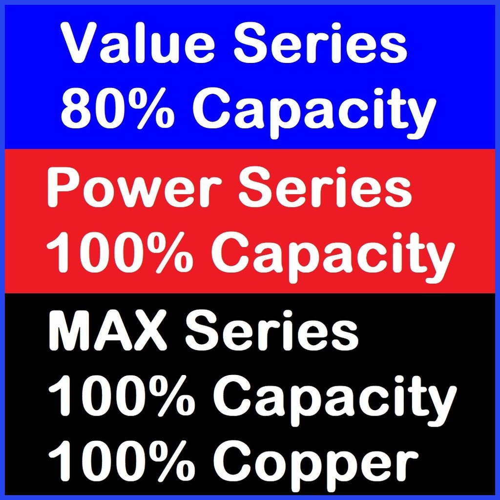 Himark 3000W AVR Automatic Voltage Regulator 3000VA Servo Motor Type ...