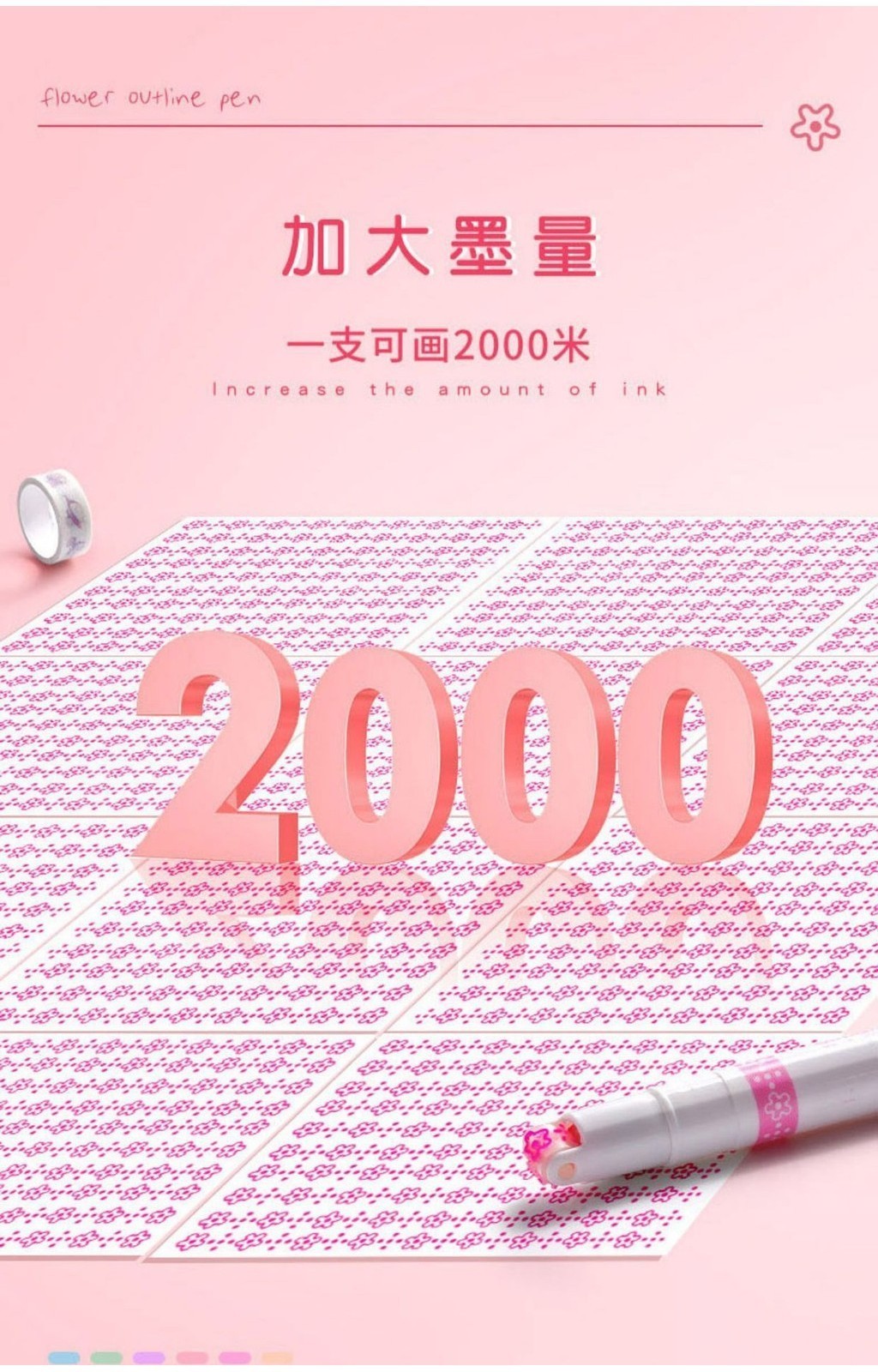 1 Set of Flower Shaped Curve Colored Fluorescent Pen Roller Lace ...