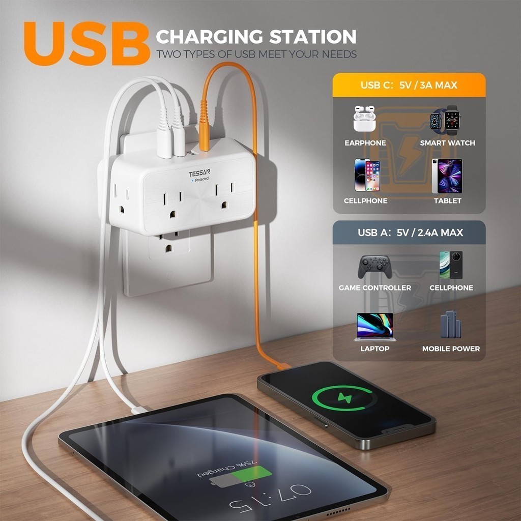 TESSAN Multi Plug Wall Outlet Electrical Outlet Extender with 4 USB (1 ...