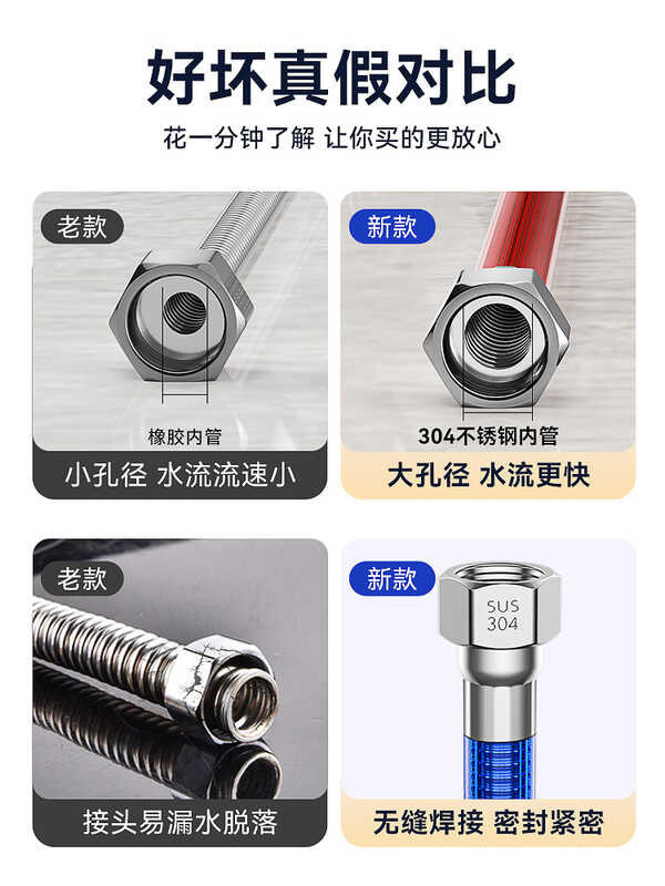 LY InHAlAw StAinleSS Steel BellowS WAter HeAter Hot And Cold Inlet Pipe ...