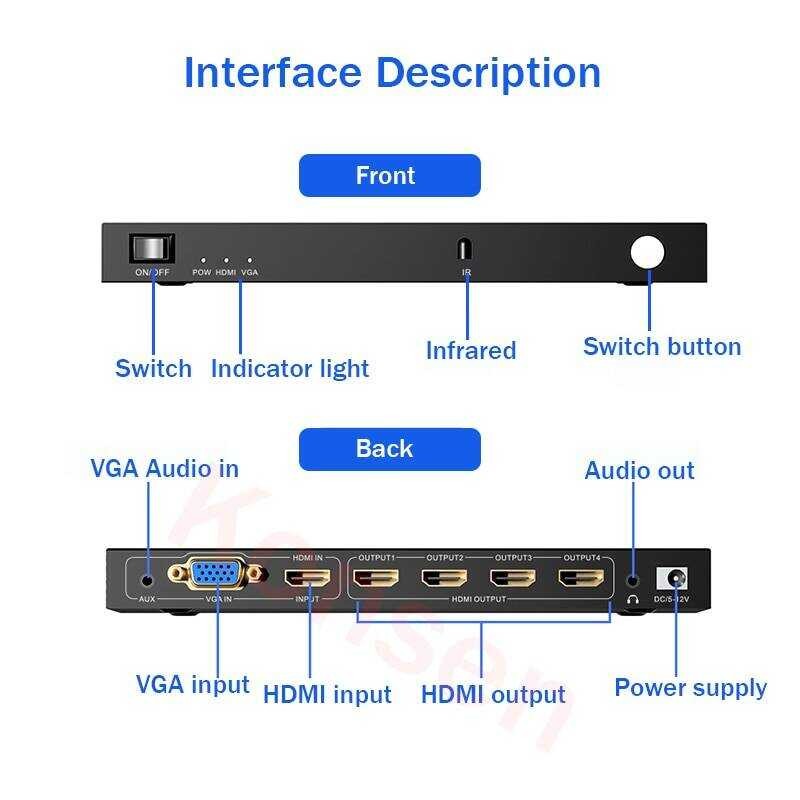 2X2 ☥ 4K 1X3 1X4 2x2 3X1 4X1 VGA Video ing Processor Splicer 4 HDMI out ...