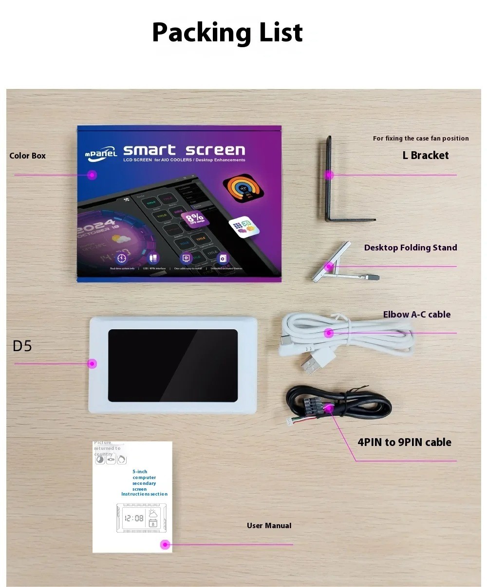 Mirabox D5 Chassis USB Secondary Screen - 5 Inch PC Monitoring Display ...