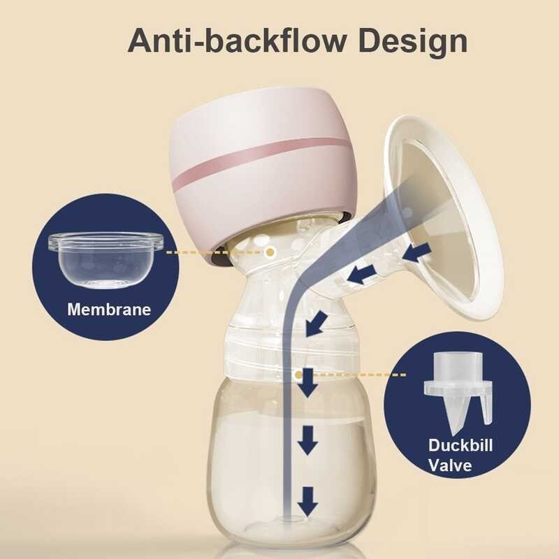 Electric Portable Breast Pump Na May LED Screen Puller Para Sa ...