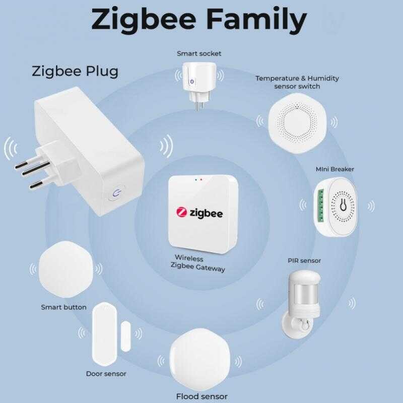 ANN \ 12300; Hardware 」 Wifi Zigbee Smart Socket Electrical Sockets ...