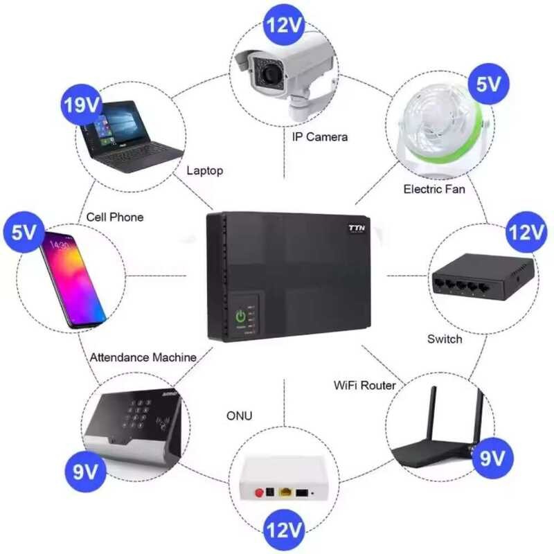 Mini Lithium Battery 10000Mah Dc Power Supply WIFI Router And Modem UPS 12V 9V 5V With POE 15V ...