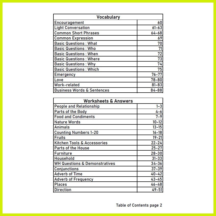 ¤ English-Cebuano Vocabulary list of Common Words, Phrases, and ...