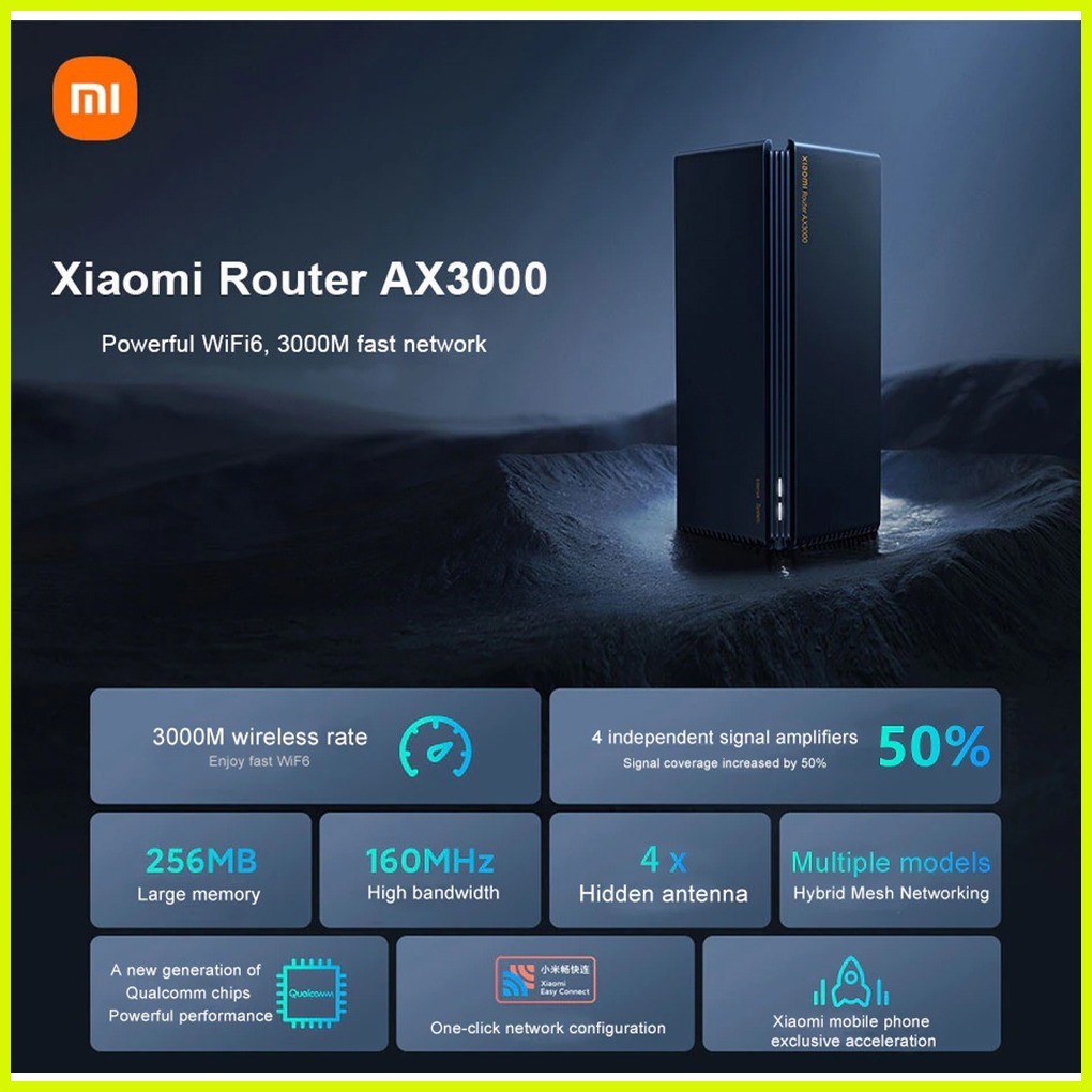 ۞ ☢ Xiaomi Wireless Router AX3000 Qualcomm Five-core Wifi6 2,4G 5,0 GHz ...