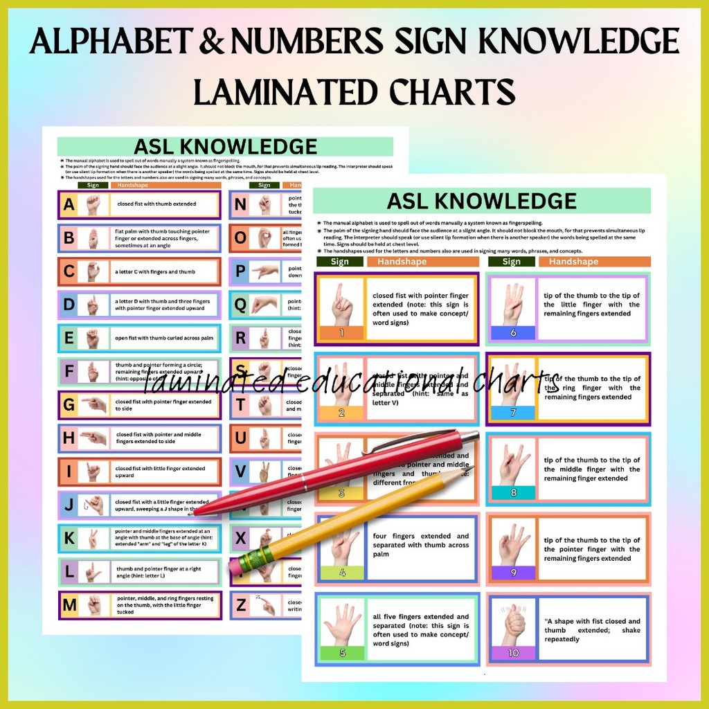 SIGN LANGUAGE CHARTS POSTERS ( ASL ) ALPHABET NUMBERS SHAPES COLORS ...