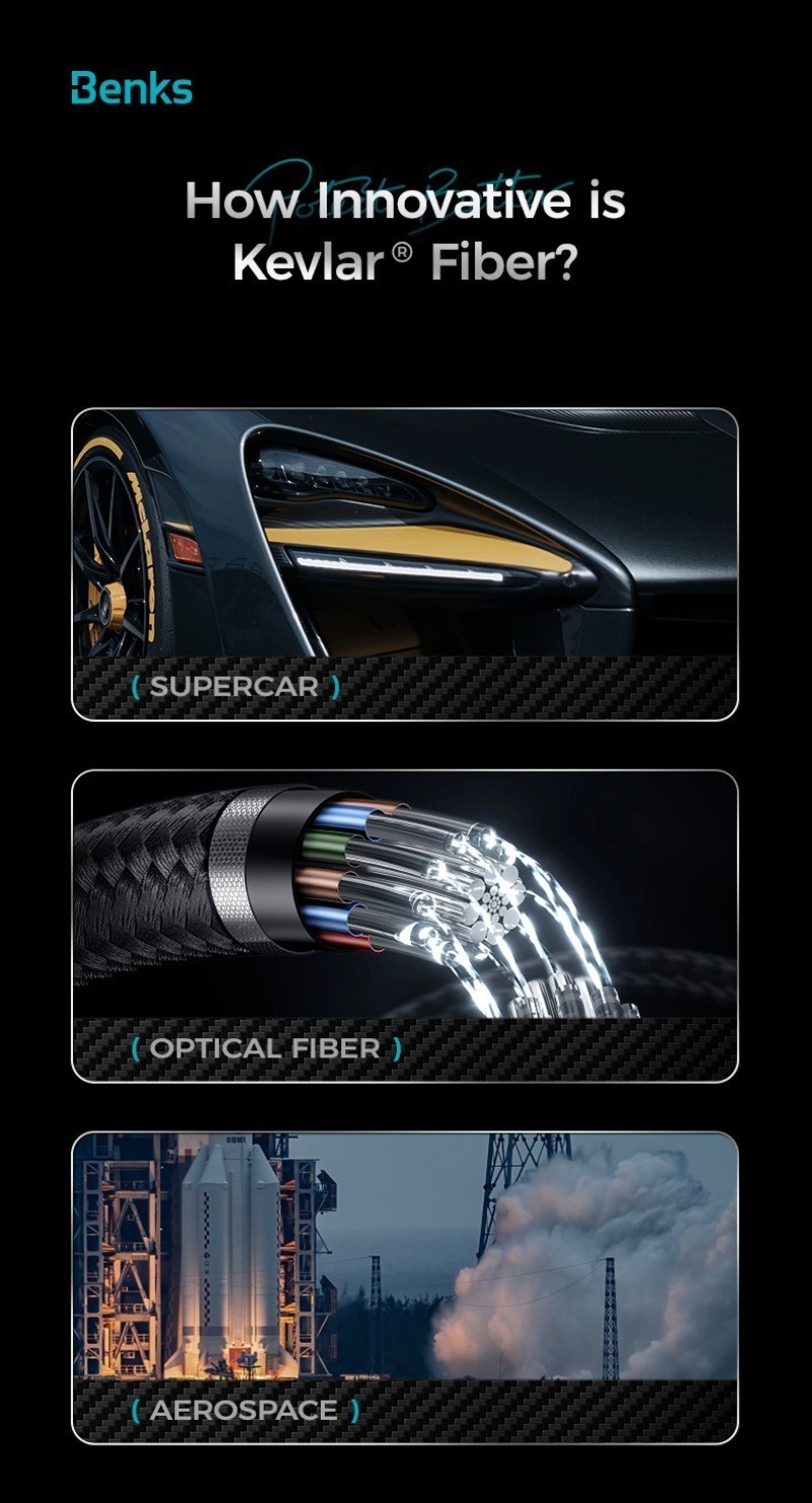 [Benks Official] Benks for Samsung Galaxy Z Fold 5 / Z Fold 6 Montage ArmorAir Case Built with ...