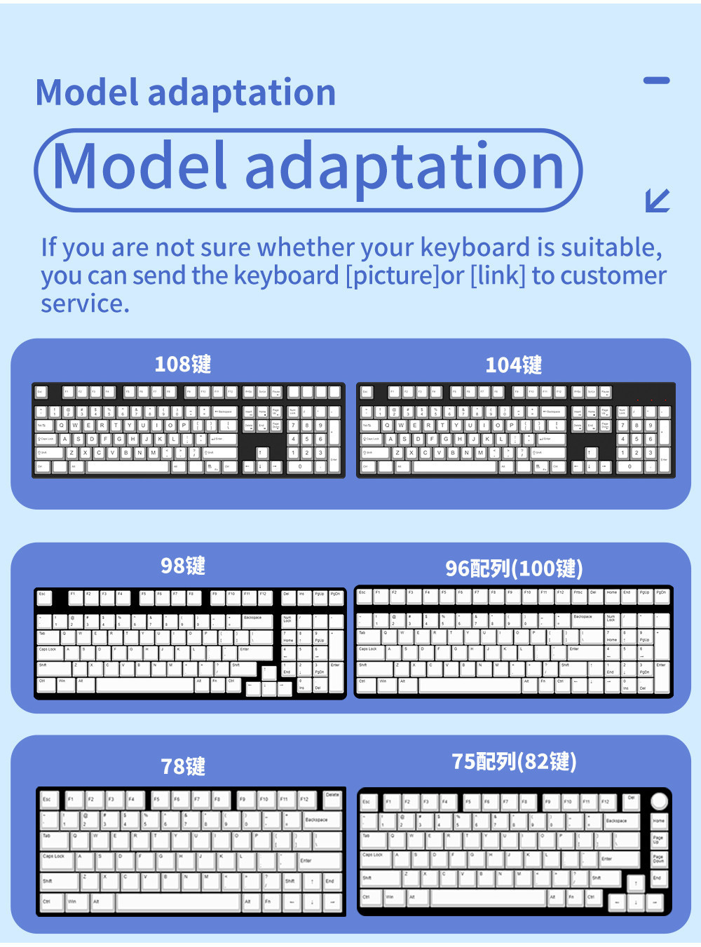 Artists Theme Keycaps MSA Profile Personalized Keycap For Mechanical ...