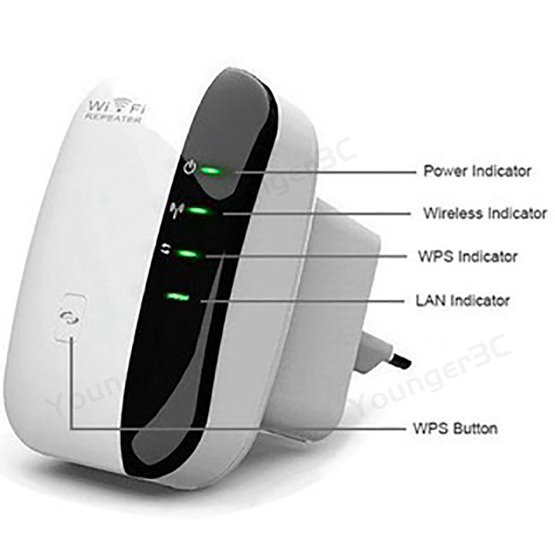 300 Mbps Wireless Router Booster,Wifi Repeater Extender,Wifi Range ...