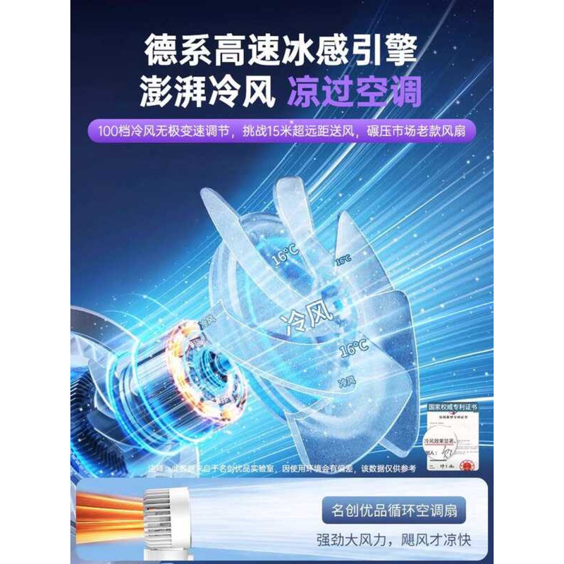 Desktop Miniso Mini Fan Electric Fan Ultra Quiet Powerful Small Office ...