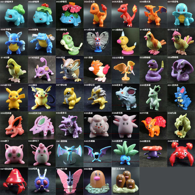 Ng Unang Henerasyon Pvc Model Charmander Squirtle Vulpix Sandshrew ...