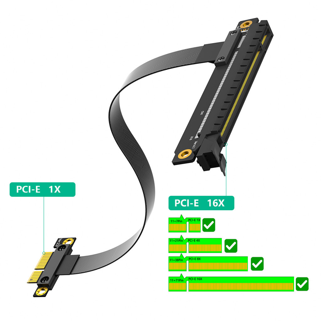 PCI-E PCI Express 3.0 1X to 16X Extension Cable PCIe 3.0 Gen3 8Gbps ...
