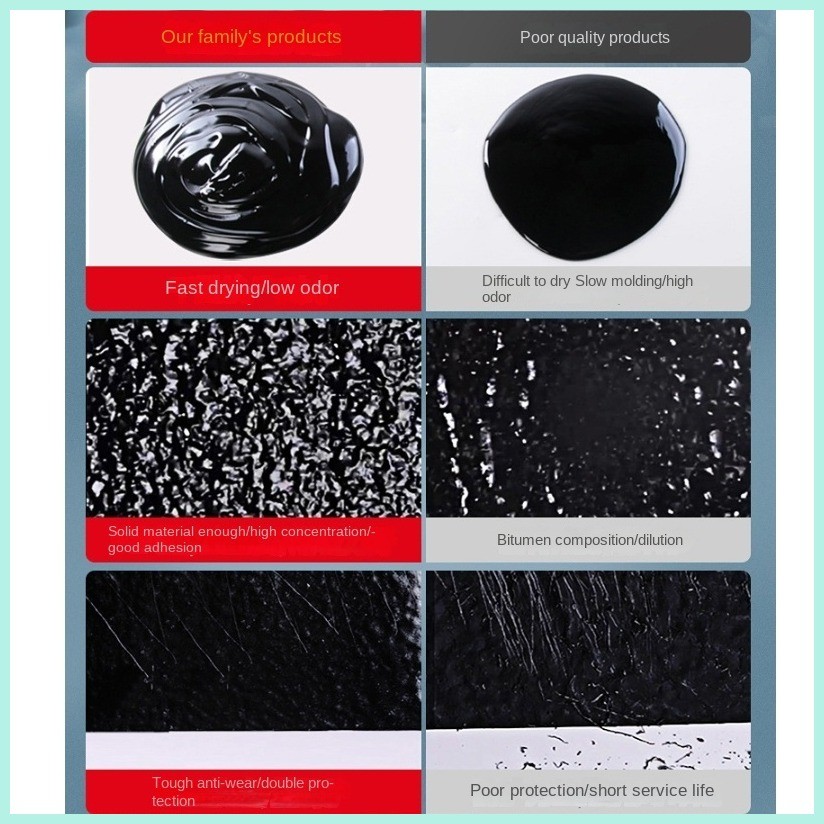 Rubberized Undercoating for CAR undercoat spray paint undercoating ...