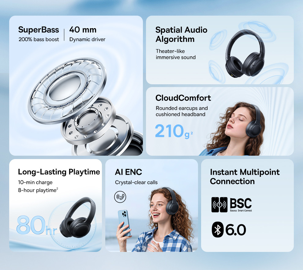 Baseus BH1 Lite Wireless Headphones Bluetooth 6.0 80Hrs Playtime ...