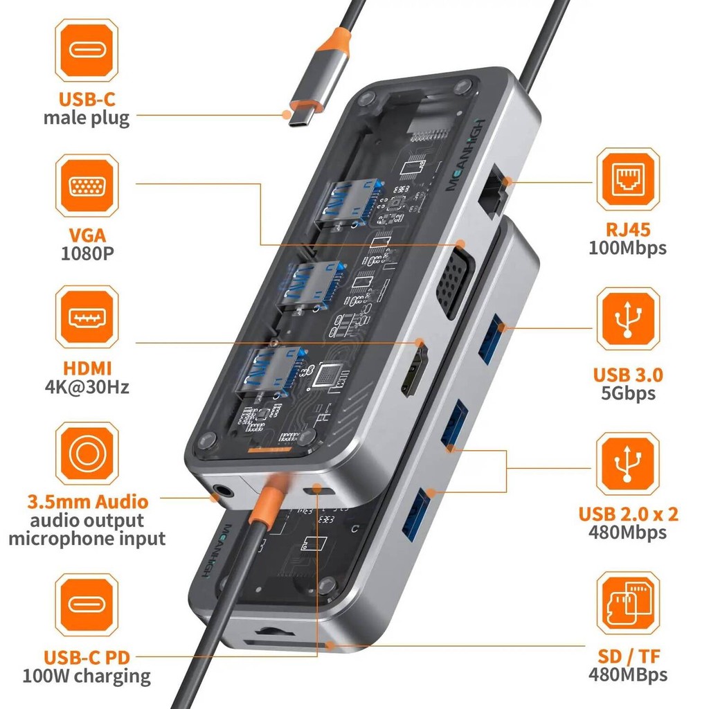 Station Docking 10in1 USB Type-c Multifunctional Expansion Hub HUB ...