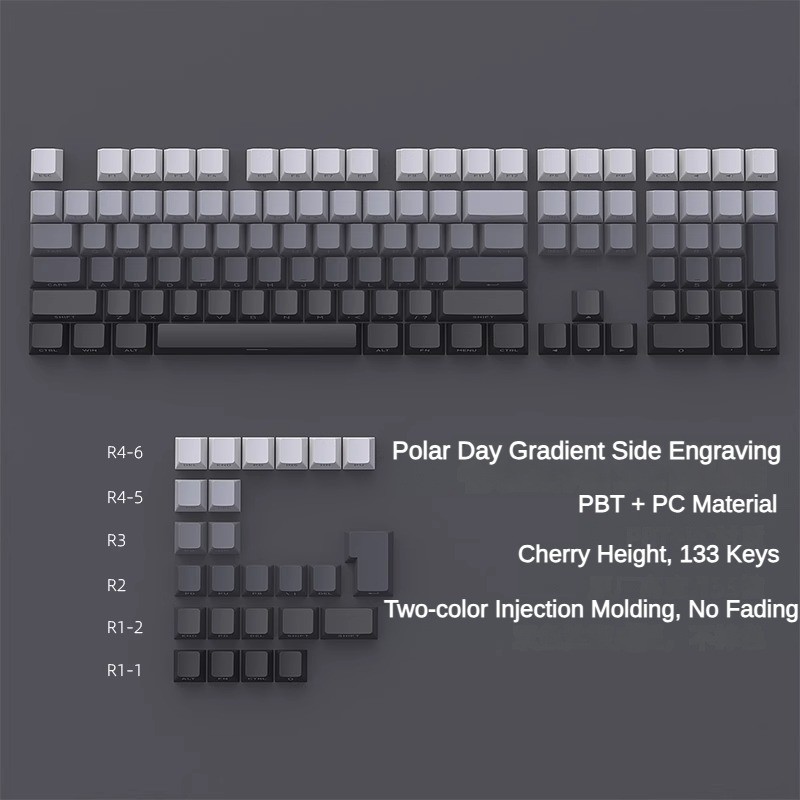 Gradient Color Side Character Cherry Height South Facing LED Keycap ...