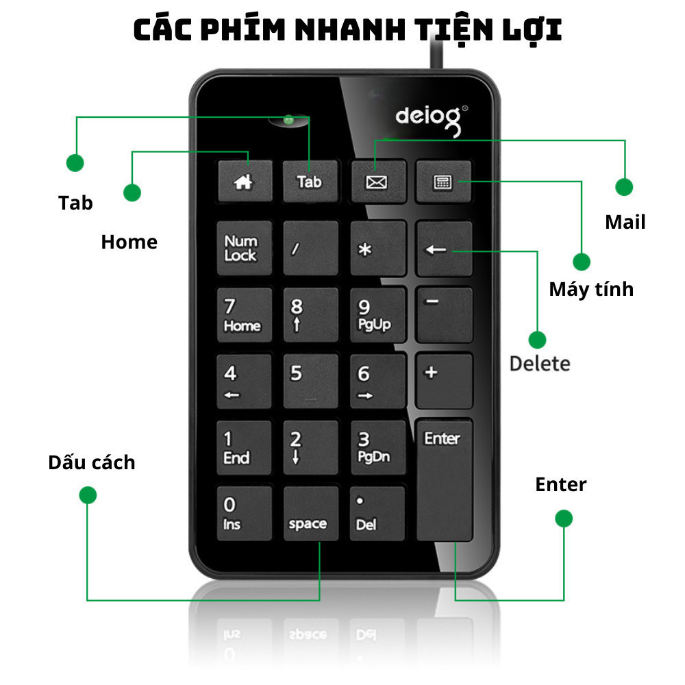 Livestreams DEIOG DY900 mini computer numeric keypad with USB port for ...