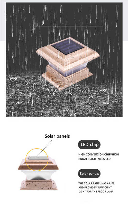 & LED Solar Light Waterproof Outdoor Post Cap Lamp Column Headlight ...