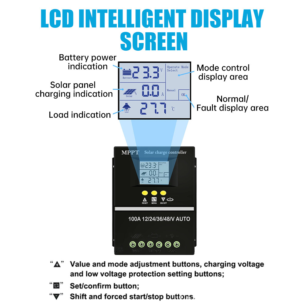 MPPT Solar Controller 30A/ 60A/80A/100A 12V 24V 36V 48V with LCD Screen ...
