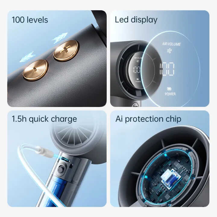 Mini ☀ Panasony Rechargeable Handheld Fan Sa Lanyard 5000Mah 100 Level ...