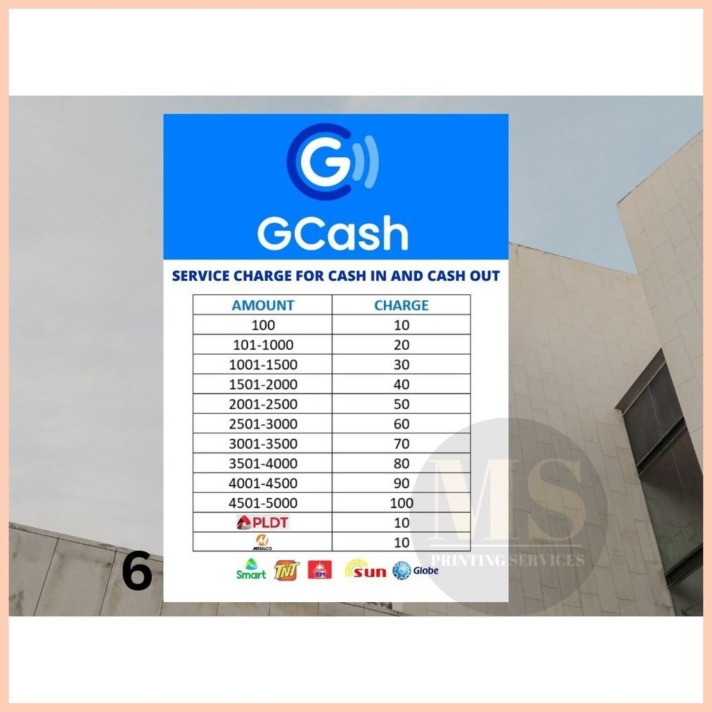 ⌘ ☾ GCash Cash-in Cash-out Rates Signage (Laminated Signage and ...