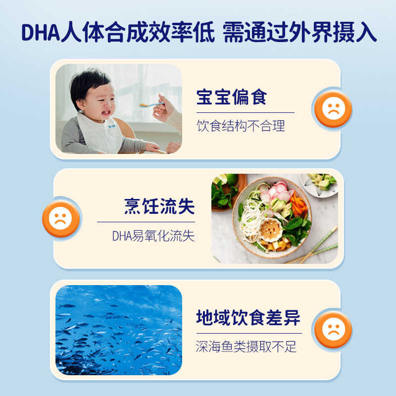 Baiyunshan DHA Algae Oil Probiotic Gel Candy Multiple Nutrients ...
