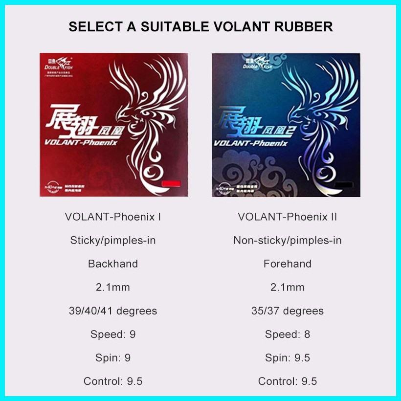 DOUBLE FISH VOLANT-Pheonix Table Tennis Rubber for Loop with Fast ...