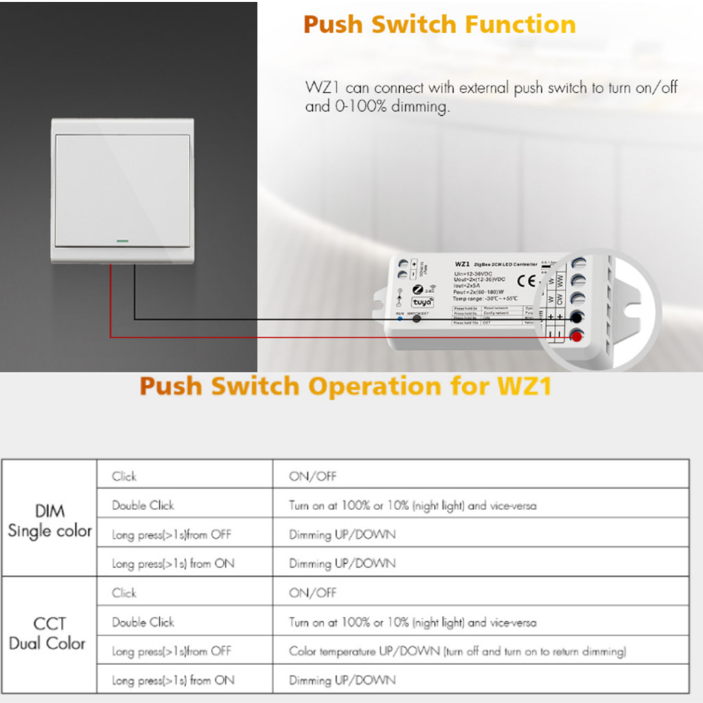 Tuya Zigbee Dimmer Switch DC12V 24V 2CH Wireless RF 2.4G Remote WIFI ...