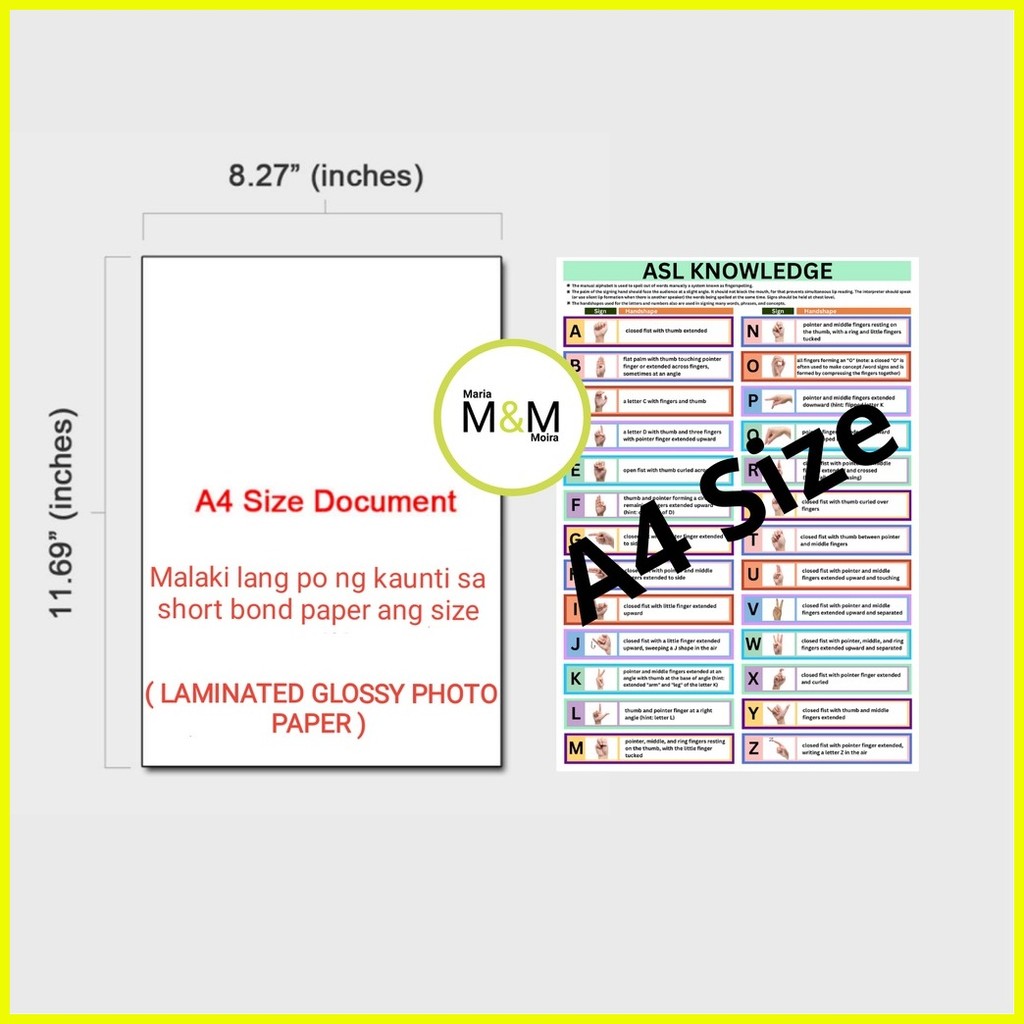 American Sign Language Charts ASL Posters | A4 Size & Laminated ...