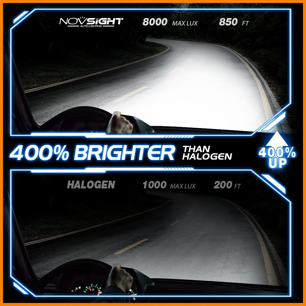 ♣ ♒ ORIGINAL NOVSIGHT H4 LED Headlight for Car H4 H7 H11 led Bulb 12V 72W 10000LM 6000K Headlamp ...