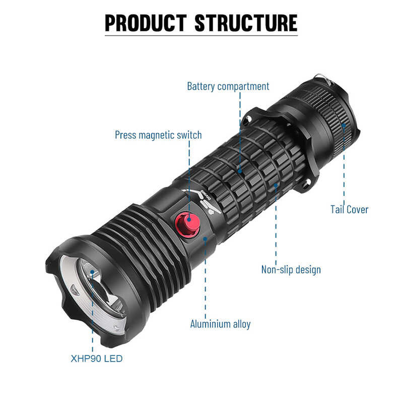 2024 NEW Xhp90 Professional Flashlight - Scuba Dive Light Underwater ...