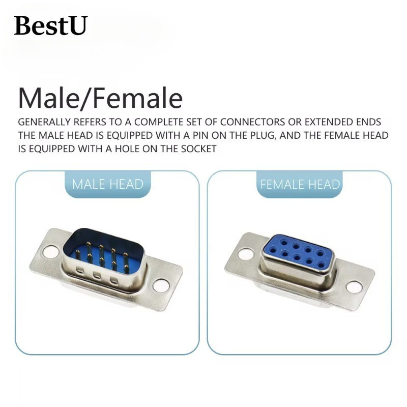 RadioShack Solder Combo D-Sub Connectors Connectors Db15 3rows Parallel ...