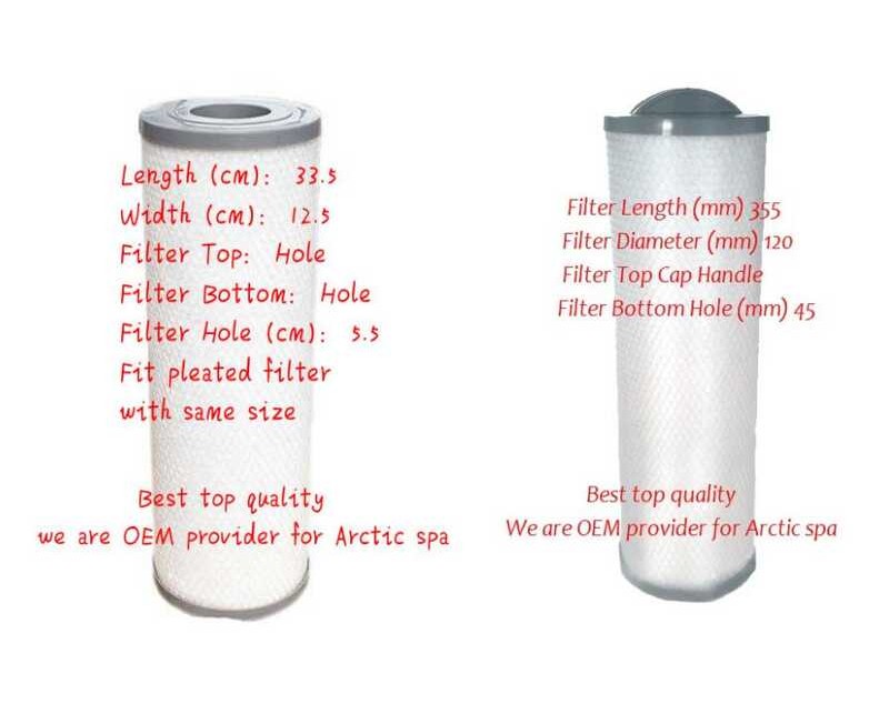 Arctic Spa Sier Sentinel Filter Finland Demark Spa Hot Tub Filters ...