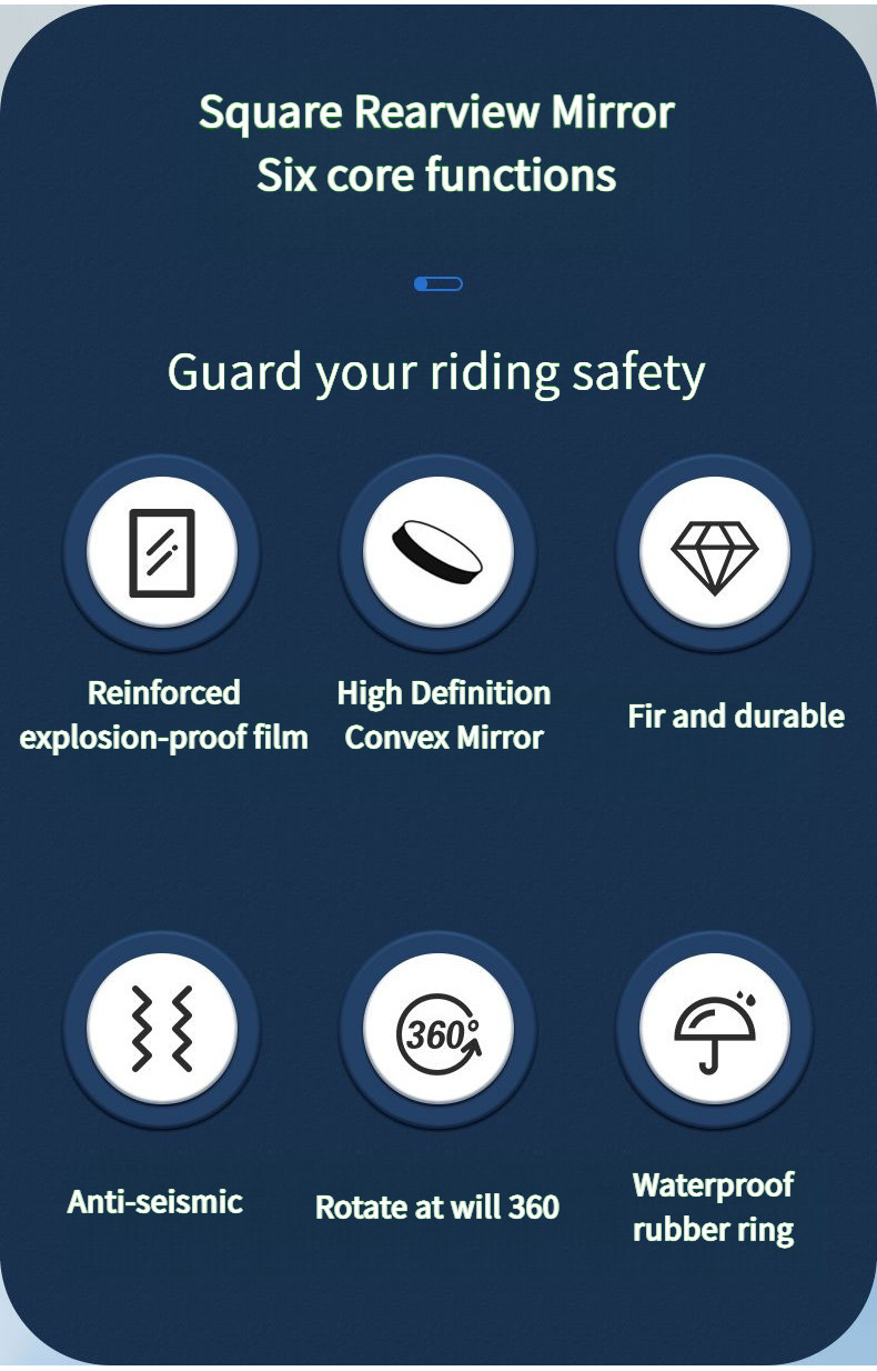 Motorcycle Accessories ebike/tricycle/motorcycle mirror square rear ...