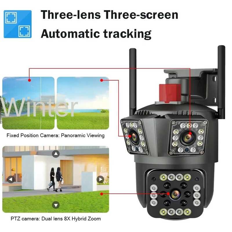 6K WIFI 12Mp IP Camera Tatlong Lens Screen PTZ Cameras Auto Tracking ...