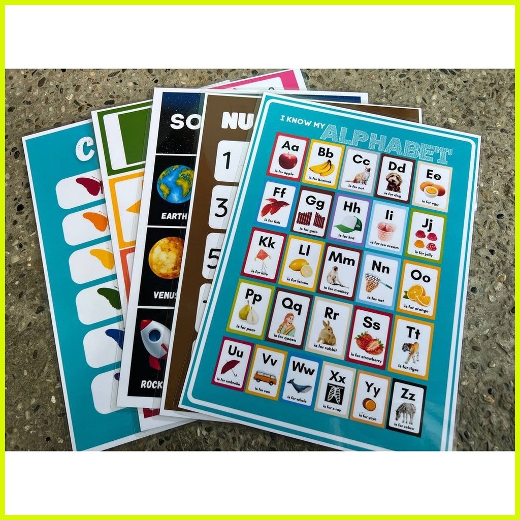 BUNDLE OF 5 Educational learning materials for kids Laminated A4 Size Chart 125MIC | Shopee ...