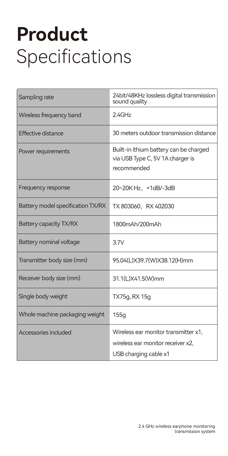 M-VAVE WP-12 Wireless Earphone Monitor System 2.4GHz 1T2R System w ...