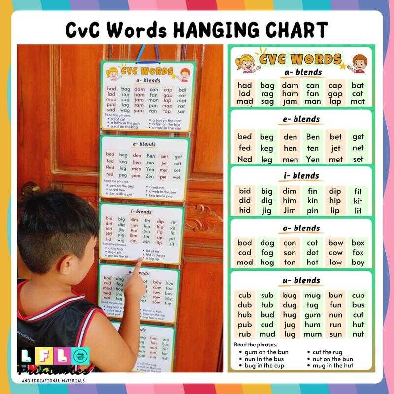 CVC WORDS HANGING CHART - FULLY Laminated, READING | Shopee Philippines
