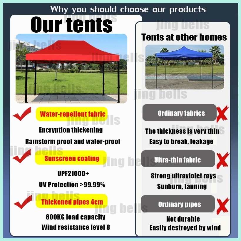 tent outdoor heavy duty 2x2/2x3/3x3/3x4.5/3x6M Waterproof Thickening ...