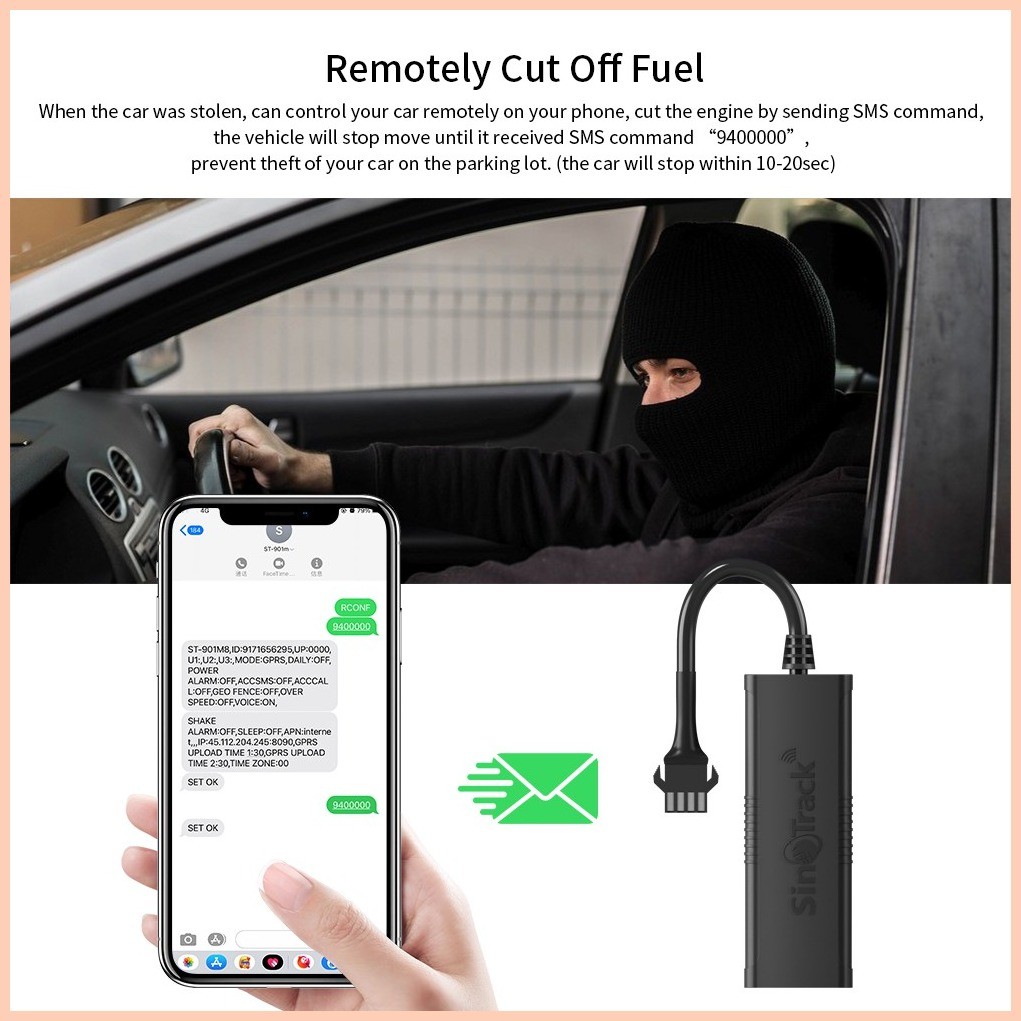 ⊙ ☫ SinoTrack Mini GPS Tracker ST-901M for Car Motorcycle Vehicle ...
