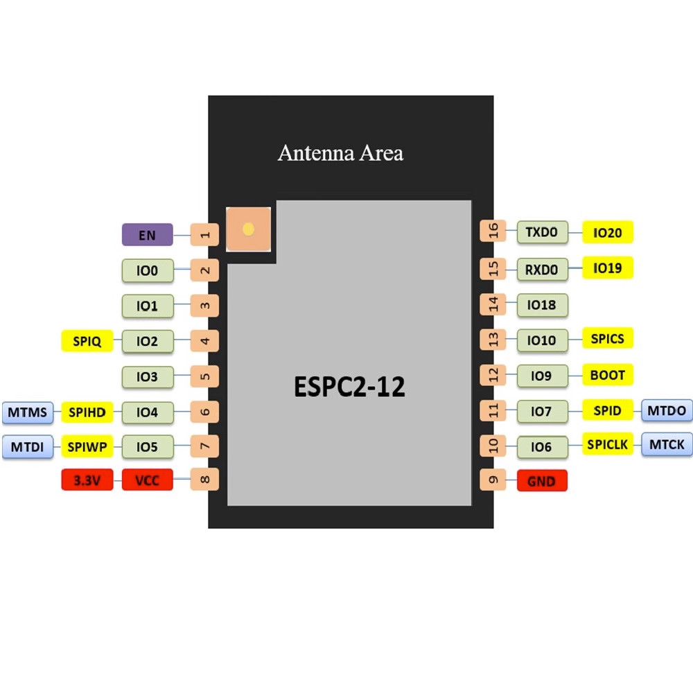 Esp32-c2 Module Using ESP8684 Chip WIFI Bluetooth Module ESPC2-12 ...