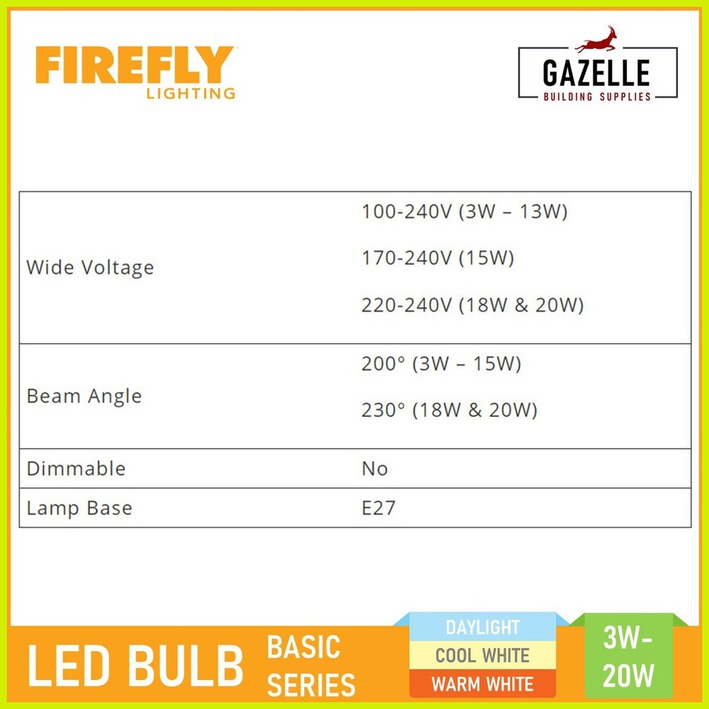 Firefly Basic Series LED A Light Bulb - 11 Watts Daylight / Warm White ...