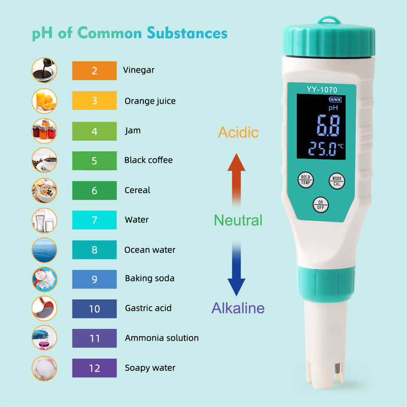 Monitor 7In1 Chlorine PH Total Dissoed Solids SALT ORP FAC EC ...