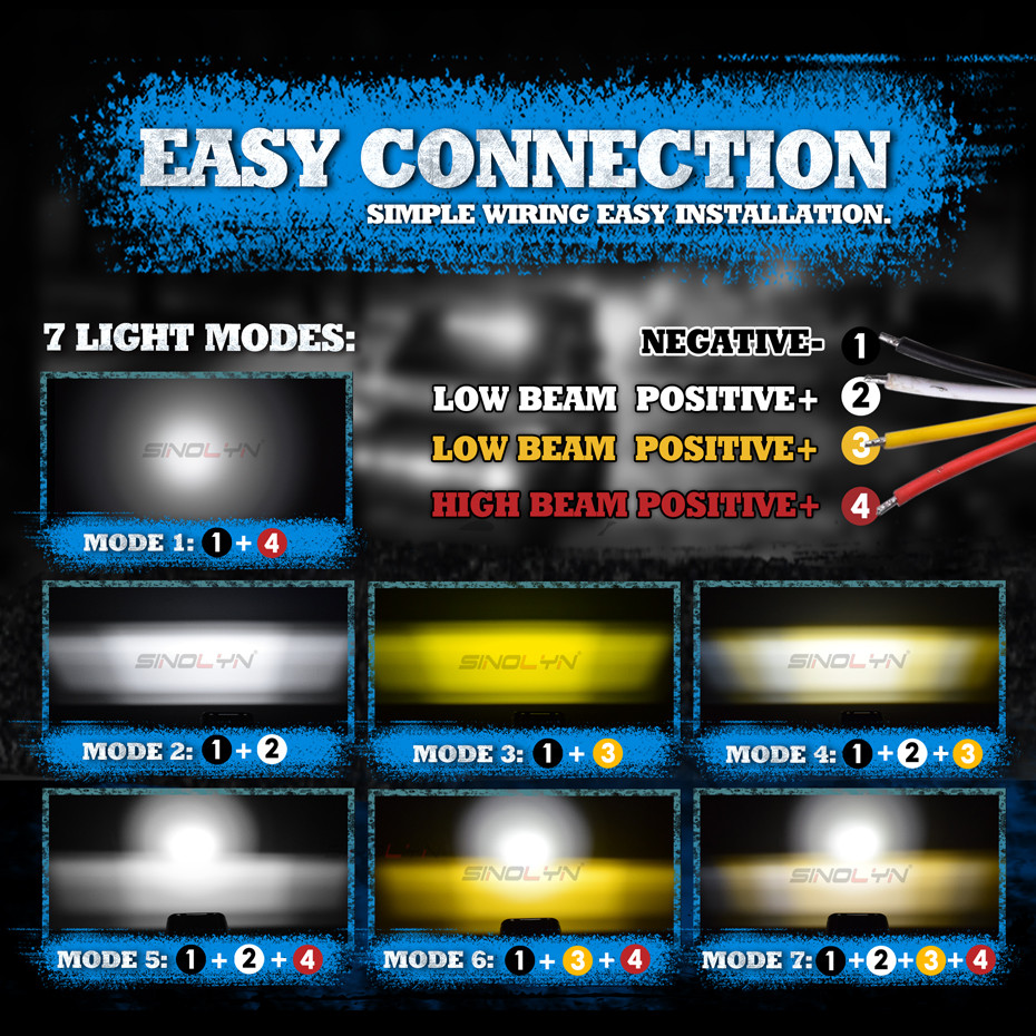 Night Ranger Mini Cube Premium Driving Lights MDL Auxiliary Lights Work ...