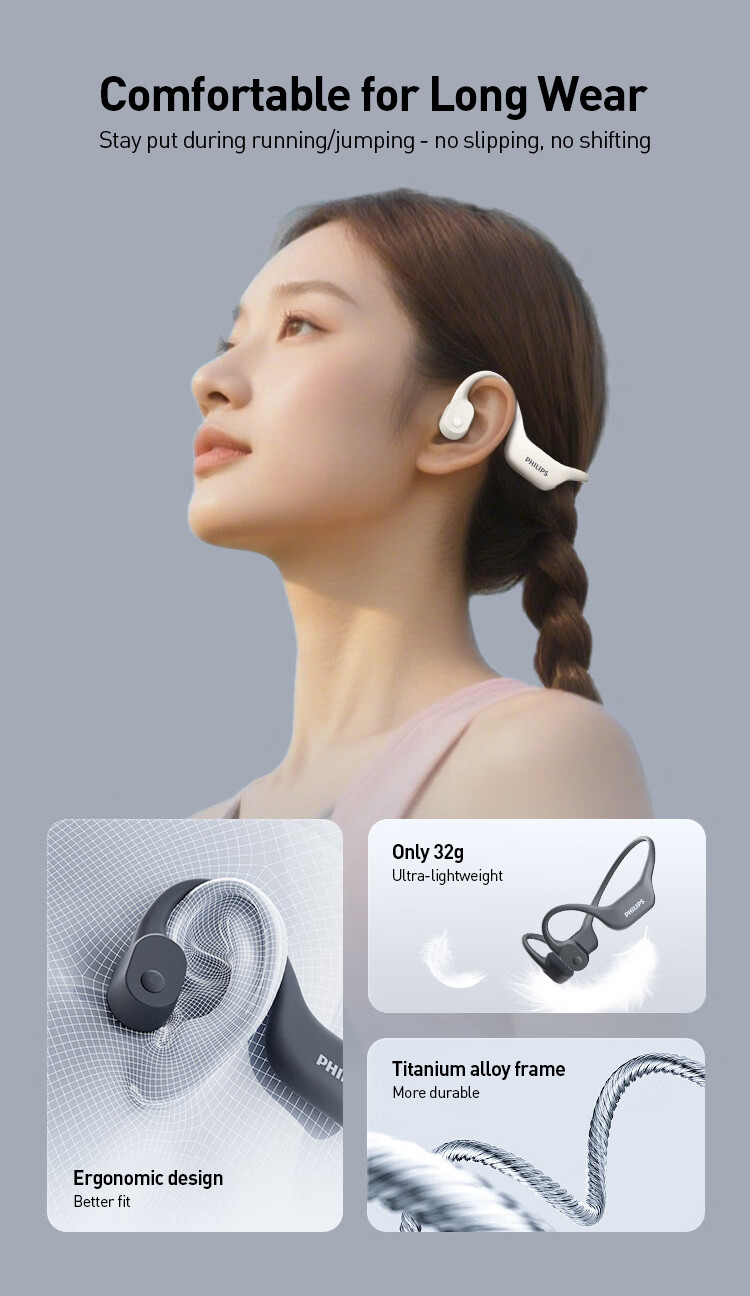 Philips Bone Conduction Headphones IPX66 Waterproof | Shopee Philippines