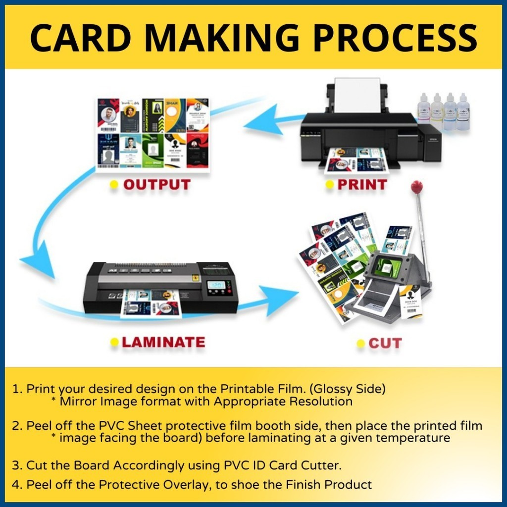 Officom PVC Card Sheet (50/10pcs) ID Card Sheet | Hard Plastic ID ...