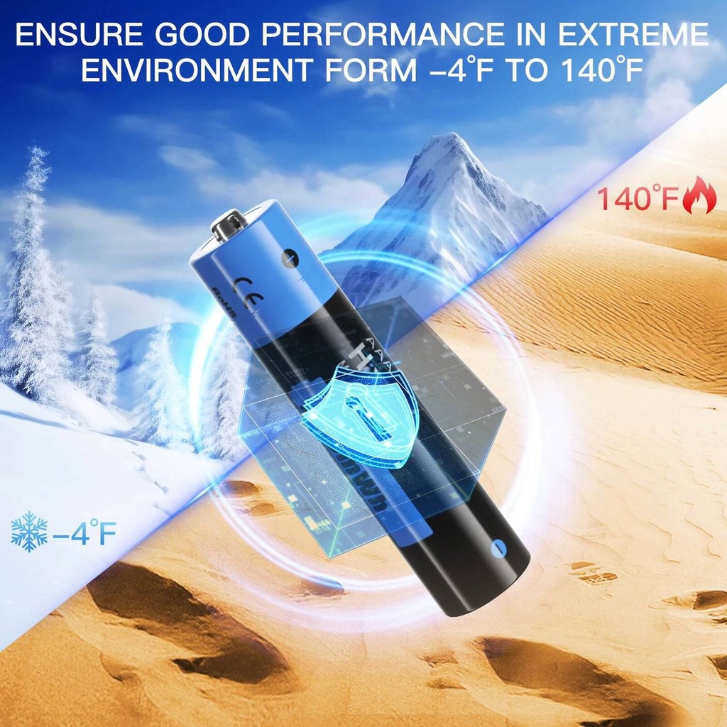 AAA 3a li ion Rechargeable battery 1100mWh 1.5v Aaa Lithium Li-ion ...