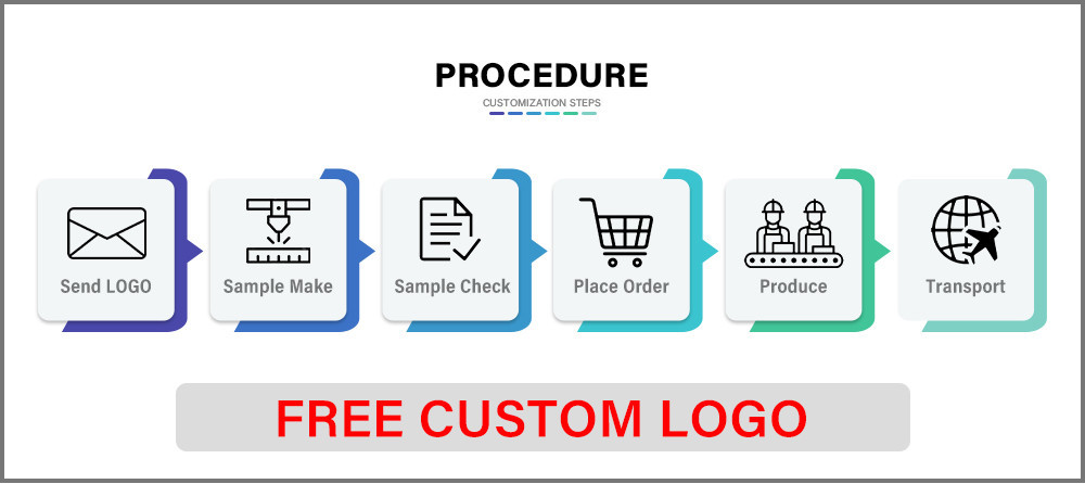 JASTER (1PCS Free Logo)Leather + Box USB Flash Drives 128GB Color ...